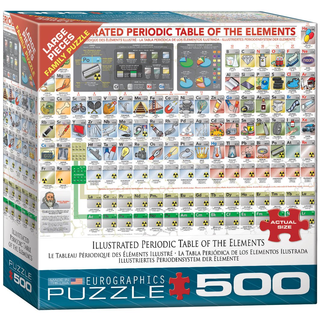 Illustrated Periodic Table of the Elements 500pc Puzzle - Games ...